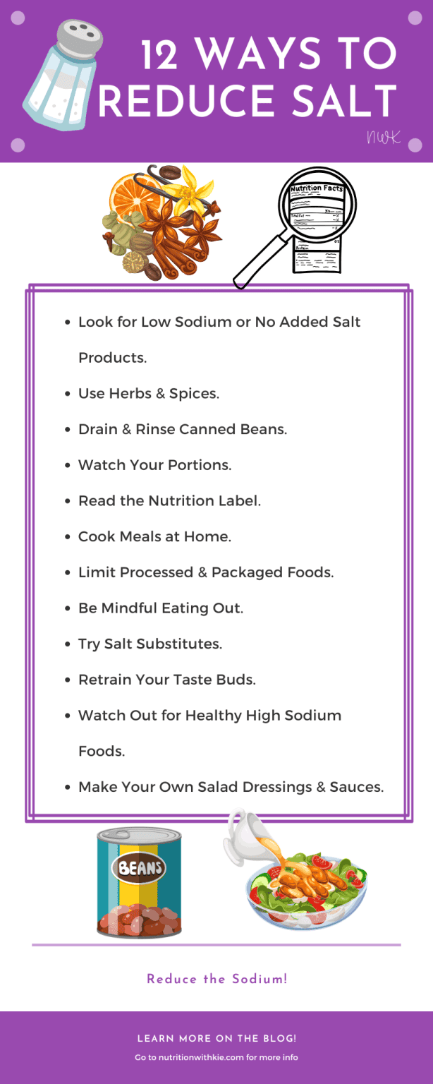 Eating Too Much Salt? 12 Ways to Reduce Salt in Your Diet - Nutrition ...